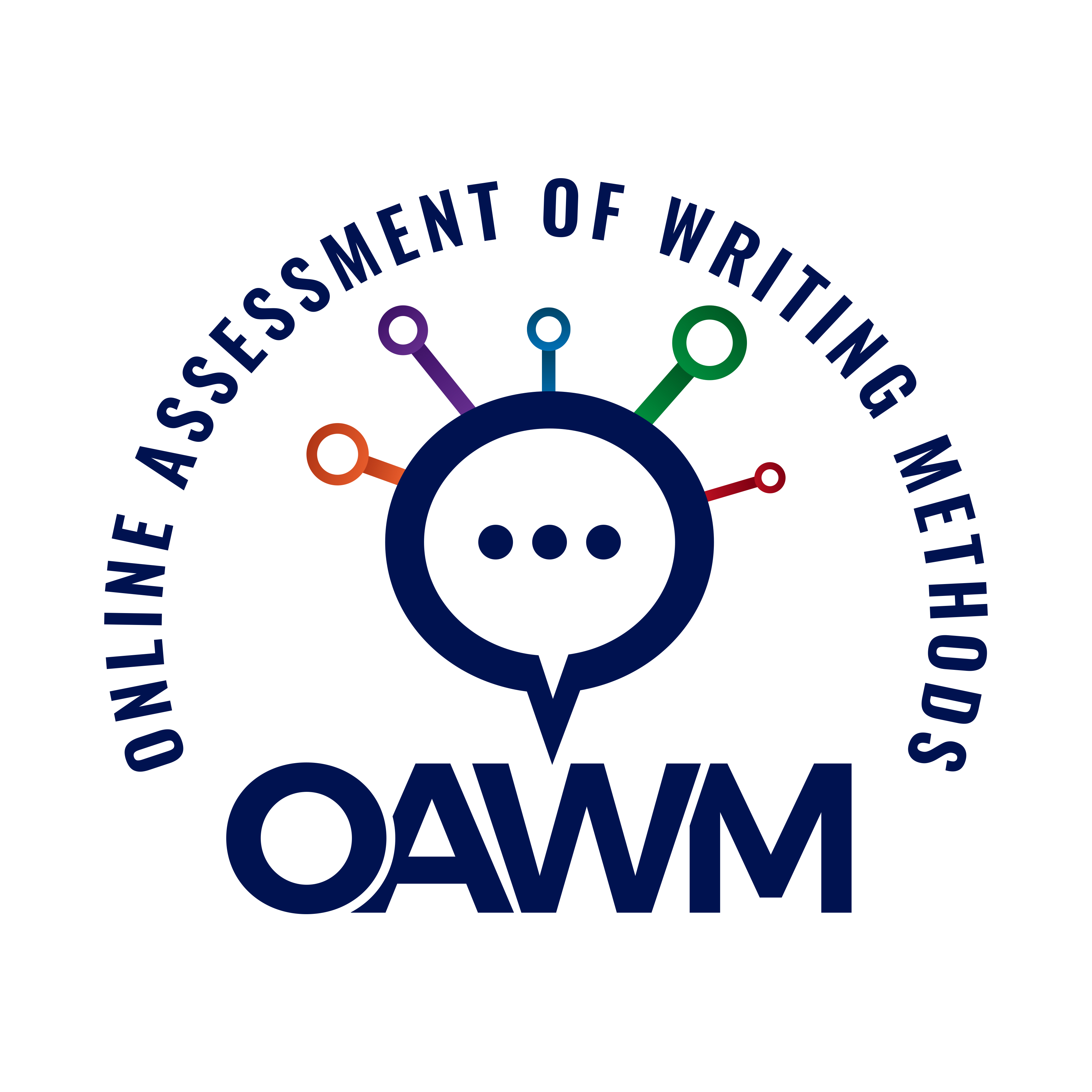 Home | Online Assessment of Writing Methods